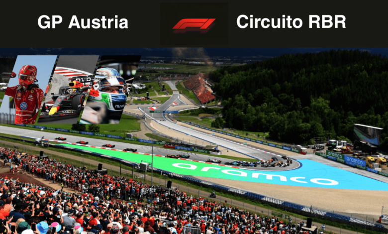 GP de Austria 2025 para Latinoamérica: fechas, horarios y dónde verlo en TV